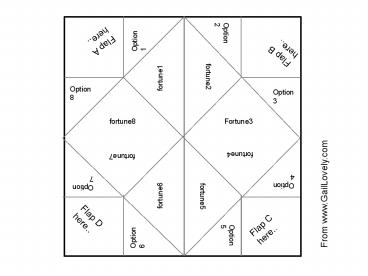 Cootie Catcher or Fortune Teller to fillin on computer presentation ...