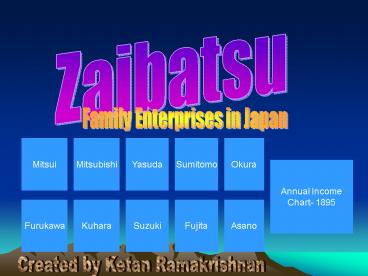 PPT – Zaibatsu PowerPoint presentation | free to view - id: 291af-M2YzM
