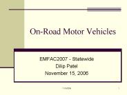 PPT – Motor insurance in California PowerPoint presentation | free to ...