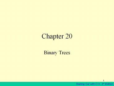 PPT – Binary Trees PowerPoint presentation | free to view - id: 29c1c-N2EwM