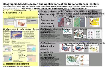 GIS database development presentation | free to view