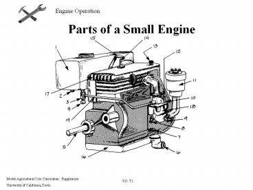 Parts of a Small Engine presentation | free to view