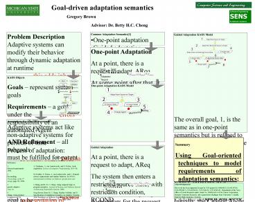 PPT – Goaldriven adaptation semantics PowerPoint presentation | free to ...