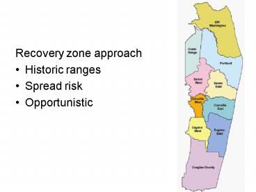 Recovery zone approach presentation | free to view