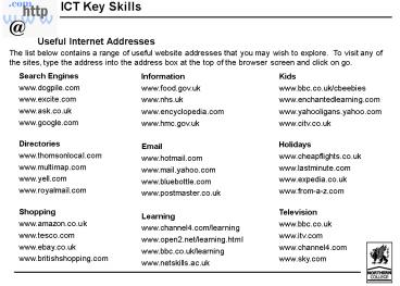 The list below contains a range of useful website addresses that you ...