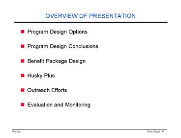 PPT – OVERVIEW OF PRESENTATION PowerPoint presentation | free to view ...
