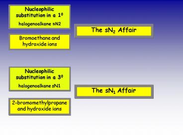 PPT – Nucleophilic substitution in a 10 PowerPoint presentation | free ...