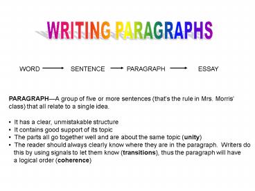 PPT – WRITING PARAGRAPHS PowerPoint presentation | free to view - id ...