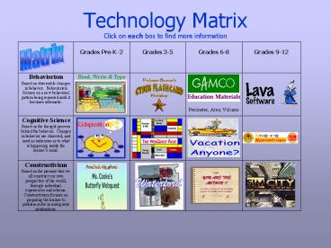 PPT – Technology Matrix Click on each box to find more information ...