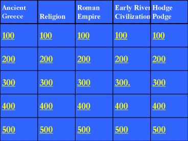 PPT – Ancient PowerPoint presentation | free to view - id: 38cdb-NTkzN