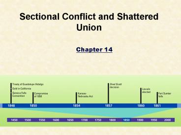 Sectional Conflict and Shattered Union presentation | free to view