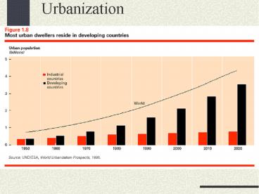 PPT – Urbanization PowerPoint presentation | free to download - id ...