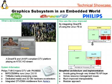 PPT – Graphics Subsystem in an Embedded World PowerPoint presentation ...