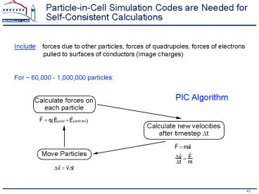ParticleinCell Simulation Codes are Needed for SelfConsistent ...