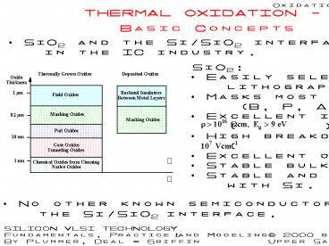 THERMAL OXIDATION Chapter 6 presentation | free to view