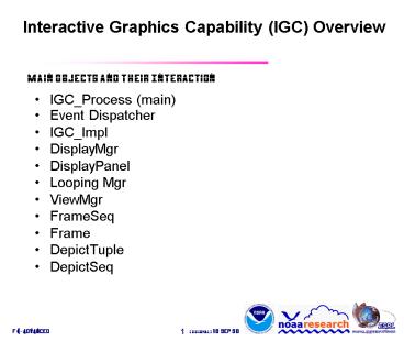 Interactive Graphics Capability IGC Overview presentation | free to view