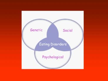 PPT – Eating Disorders PowerPoint presentation | free to view - id ...