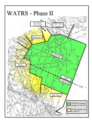 WATRS Phase II presentation | free to view