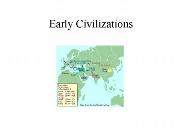 Early Civilizations presentation | free to view