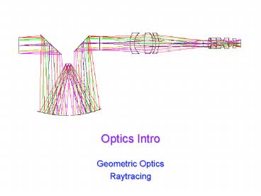 PPT – Optics Intro PowerPoint presentation | free to view - id: 4622b-Njk0O
