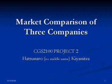 PPT – Market Comparison of Three Companies PowerPoint presentation ...