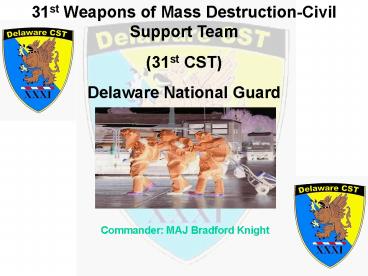 PPT – FIRST U'S' ARMY CAMPAIGN PLAN FY 2000 FY 2002 PowerPoint ...