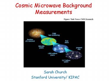 PPT – Cosmic Microwave Background Measurements PowerPoint presentation ...