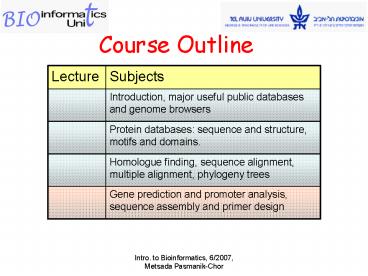 Course Outline presentation | free to view