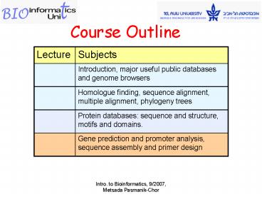 PPT – Course Outline PowerPoint presentation | free to view - id: 69ec6 ...