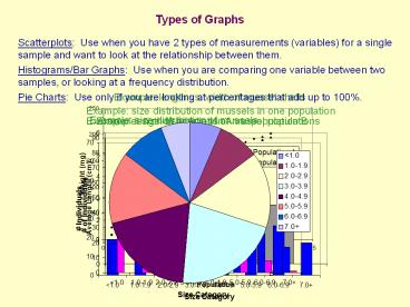 PPT – Types of Graphs PowerPoint presentation | free to view - id ...