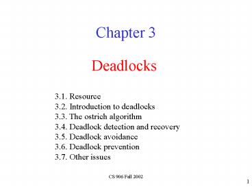 Deadlocks presentation | free to view