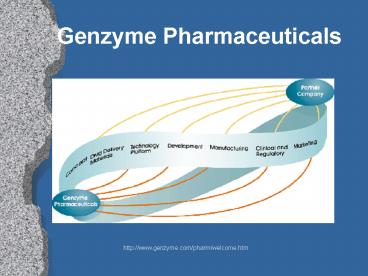 PPT – Genzyme Pharmaceuticals PowerPoint presentation | free to view ...