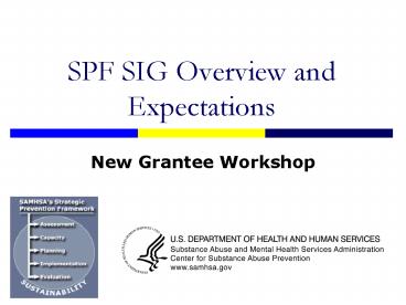 PPT – SPF SIG Overview and Expectations PowerPoint presentation | free ...