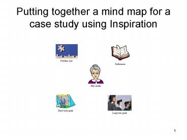 Putting together a mind map for a case study using Inspiration ...