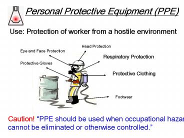 PPT – Personal Protective Equipment PPE PowerPoint presentation | free ...