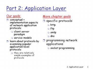 PPT – Part 2: Application Layer PowerPoint presentation | free to ...