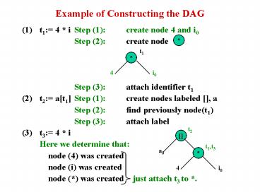 Example of Constructing the DAG presentation | free to view