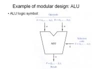 PPT – ARITHMETIC AND LOGIC UNIT DESIGN (ALU) PowerPoint presentation ...