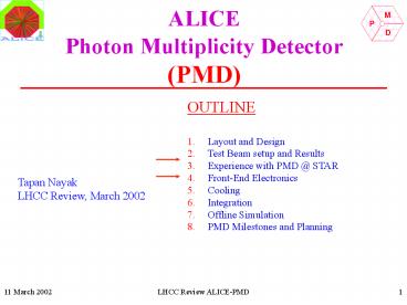 PPT – ALICE PowerPoint presentation | free to view - id: 9370e-YjAzM