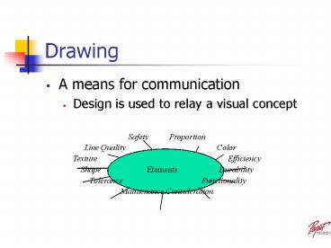 PPT – Drawing PowerPoint presentation | free to view - id: 93ec9-NmVkO