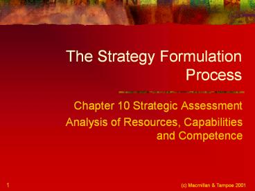 The Strategy Formulation Process presentation | free to view