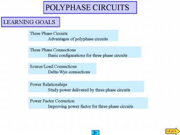 POLYPHASE CIRCUITS presentation | free to view