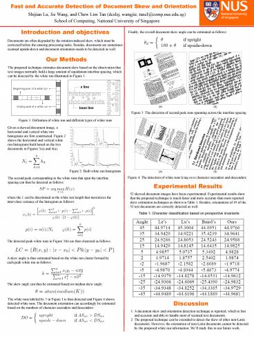 Fast and Accurate Detection of Document Skew and Orientation presentation | free to view