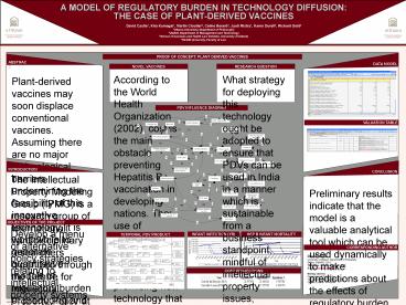 PPT – 48x36 Poster Template PowerPoint presentation | free to view - id ...