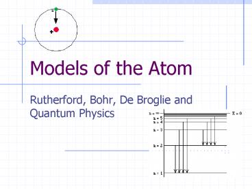 Models of the Atom presentation | free to view