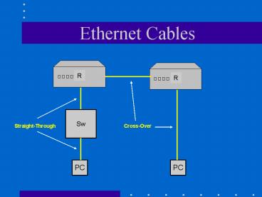 Ethernet Cables presentation | free to view