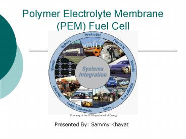 Polymer Electrolyte Membrane PEM Fuel Cell presentation | free to view