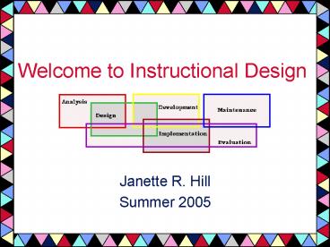 Welcome to Instructional Design presentation | free to view