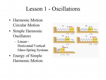Lesson 1 Oscillations presentation | free to view