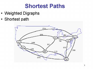 PPT – Shortest Paths PowerPoint presentation | free to download - id ...